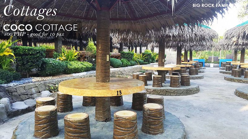 Coco Cottage - Big Rock Farm Resort